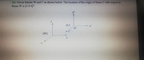 Solved Q6 Given Frames Wand C As Shown Below The Location