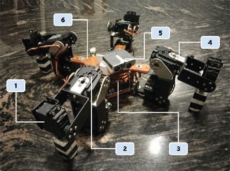 Figure 2 From Design And Development Of A Quadruped Robot For Achieving Multi Terrain Locomotion