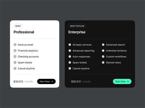 integration popup design by ebin on dribbble
