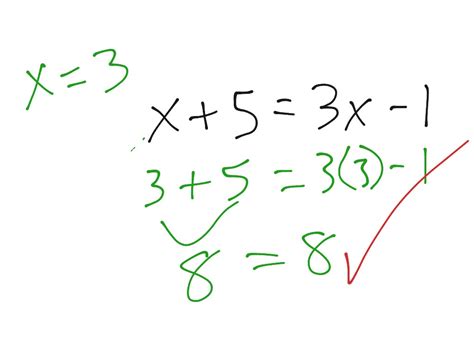 Variable Both Sides Of Equation Pre Algebra Math Showme