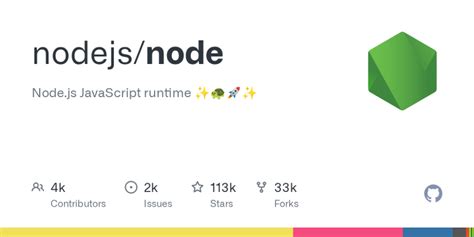 Pulkit Gupta On Linkedin Github Nodejsnode Nodejs Javascript Runtime 🐢🚀