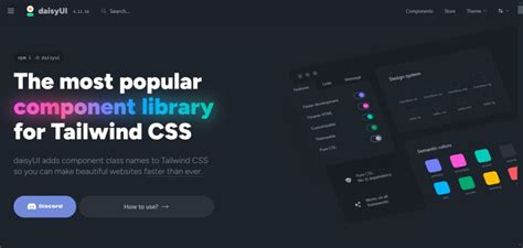 Aditya Jodhani On Linkedin Ui Frontenddevelopment Daisyui