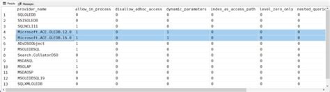 When Deployed My Ssis Package Does Not Return Any Rows Or Errows From