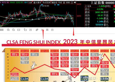 雪球 聪明的投资者都在这里 雪球 聪明的投资者都在这里
