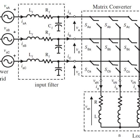 Basic Power Circuit Of The MC With Input Filter 10 Download Scientific Diagram