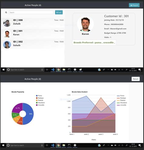 Github Msuhaibkcctv Recognition And Analytics Using Opencv