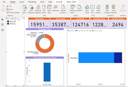 Dynamic Filtering Using Parameters In Power BI Blogs Perficient