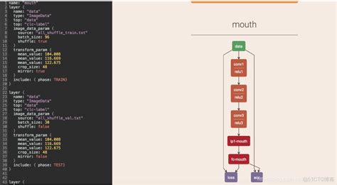 深度学习绘图工具 深度画图 小蝌蚪的技术博客 51cto博客