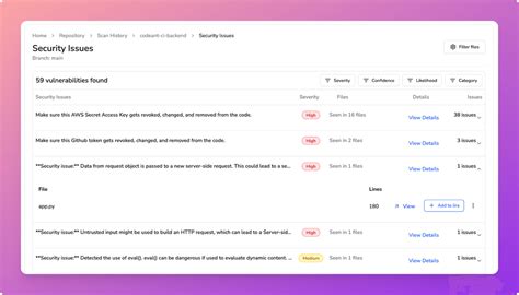 What Is Sast Static Code Analysis Explained Free Tool 2025 Codeant Ai