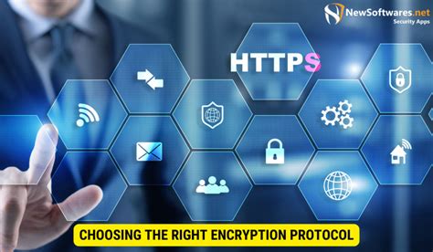 Which Protocol Encrypts Data Before It Is Sent Across The Internet