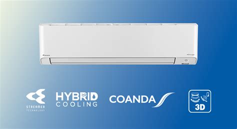 M Y I U H A D N D Ng D N R I Ftxm Series Gi T T Nh T