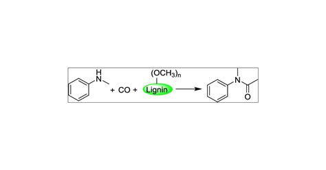 Utilization Of A Methoxy Group In Lignin To Prepare Amides By The Carbonylation Of Amines Acs