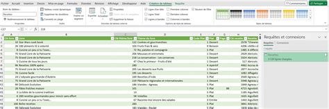 Power Query Importer Des Données Mistytips