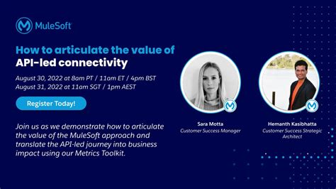 Articulate The Value Of Api Led Connectivity Mulesoft