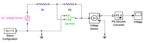 Solved Design The Following Inverting Amplifiers In Simulink