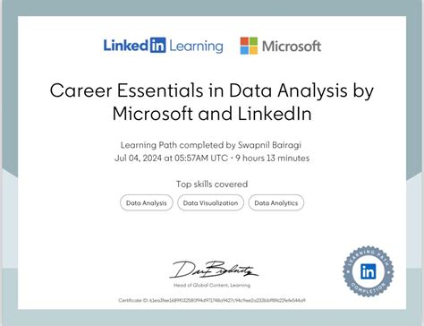 swapnil bairagi on linkedin dataanalysis powerbi excelskills