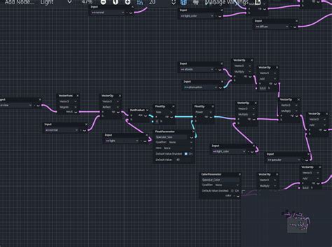Improve Visibility Of Light Clustering Artifacts To Ease Shader Troubleshooting Issue