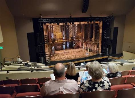 Building Codes ~ Occupancy Types Flashcards Quizlet