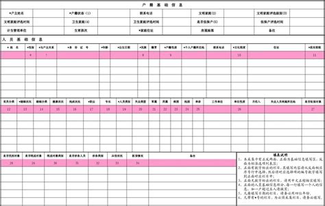户籍、人口基础信息采集卡 数字社区高新社区潍坊高新社区word文档在线阅读与下载免费文档