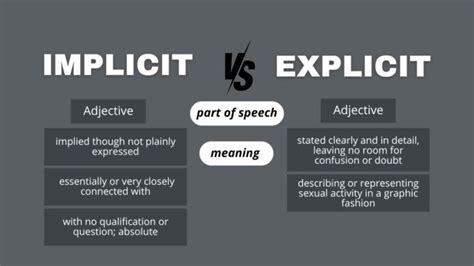 Implicit Vs Explicit Whats The Difference And How To Use Them