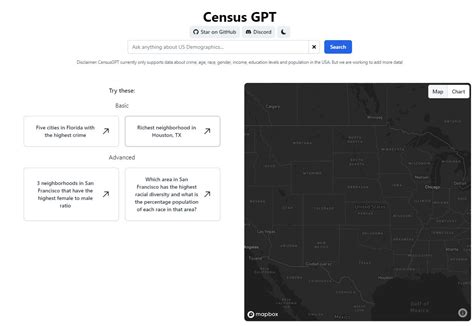 Census Gpt The Patternist
