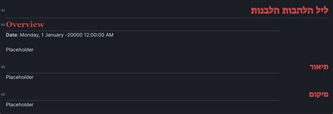 Help With Formatting Theme To Fit Rtl Typing Help Obsidian Forum