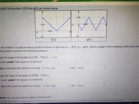 solved point the functions f t and g t are shown below
