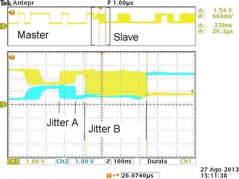 Sci Jitter C2000 Microcontrollers Forum C2000™︎ Microcontrollers