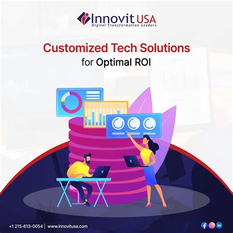Innovit Usa Inc On Linkedin Javaservices Javasolutions Innovit