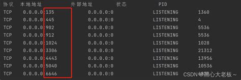 关于项目中端口号被占用解决方案后台端口呗占 Csdn博客