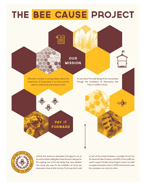 Support The Bee Cause With This Inspiring Poster