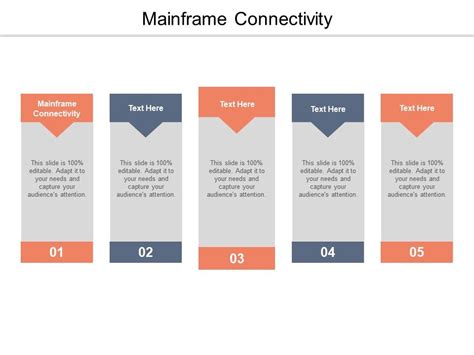 Mainframe Connectivity Ppt Powerpoint Presentation Layouts Structure Cpb Presentation Graphics