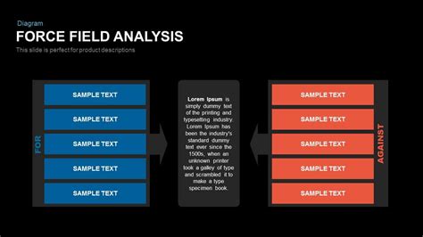 Force Field Analysis PowerPoint Template Keynote Diagram