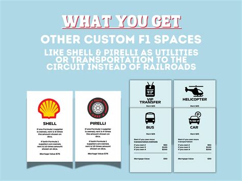 Formula 1 Monopoly 2025 F1 Monopoly Board Game Custom Game Grand Prix Game English Formula 1 Monopoly 2025 F1 Monopoly Board Game Custom Game Grand Prix Game English