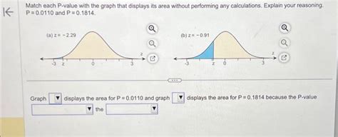Solved Match Each P Value With The Graph That Displays Its Chegg Com