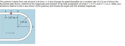solved the particle p starts from rest at point a at time t