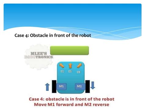 Obstacle Avoidance Robot Pptx