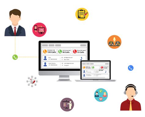 Automated Dialer No More Manual Dialing