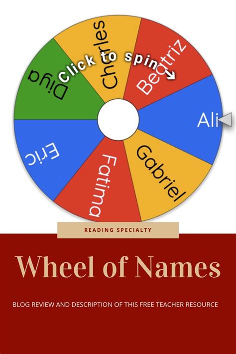 Wheel Of Names Drawing Ideas At Christopher Bryant Blog