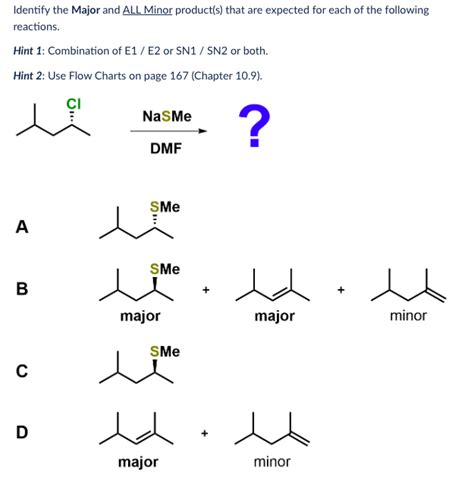 Solved Identify The Major And All Minor Products That Are