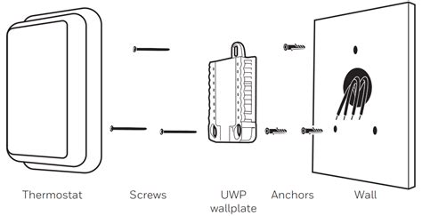 Honeywell Home T Smart Thermostat User Manual Thermostat Guide