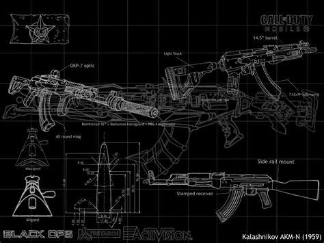 Cod Ak 47akm Wallpaper Rcallofduty