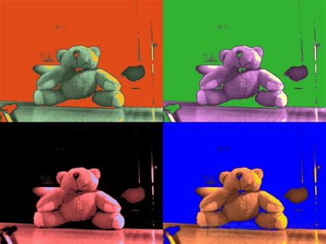 Review of Logitech HD Webcam C510 | Technogog