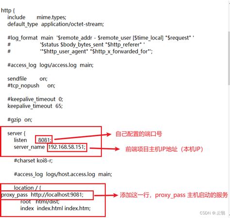 Nginx部署前端项目(别人能够通过ip访问本地项目)前端部署到nginx给别人访问 Csdn博客 Nginx部署前端项目(别人能够通过ip访问本地项目)前端部署到nginx给别人访问 Csdn博客