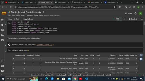 Sai Kumar Thota On Linkedin Bharatinternship Intern Intern2024