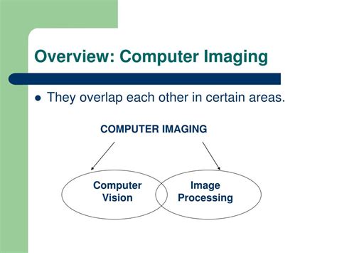 Ppt Chapter 1 Introduction To Computer Vision And Image Processing Powerpoint Presentation