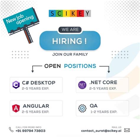 Joinourteam Techinnovation Softwareroles Softwaredevelopment Dotnet Angularjs Qa Csharp