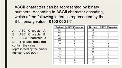 THE INTERNET PART 1 REVIEW Bits And Binary