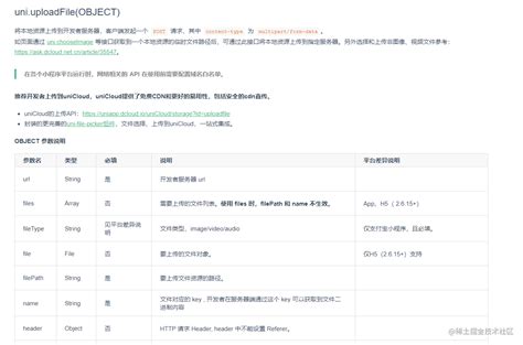 uniapp 开发uploader文件上传组件 掘金