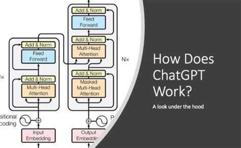 chatgpt guide everything you must know inquirer technology